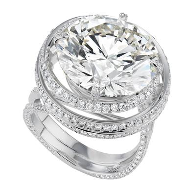 Licence to thrill | The Jewellery Editor